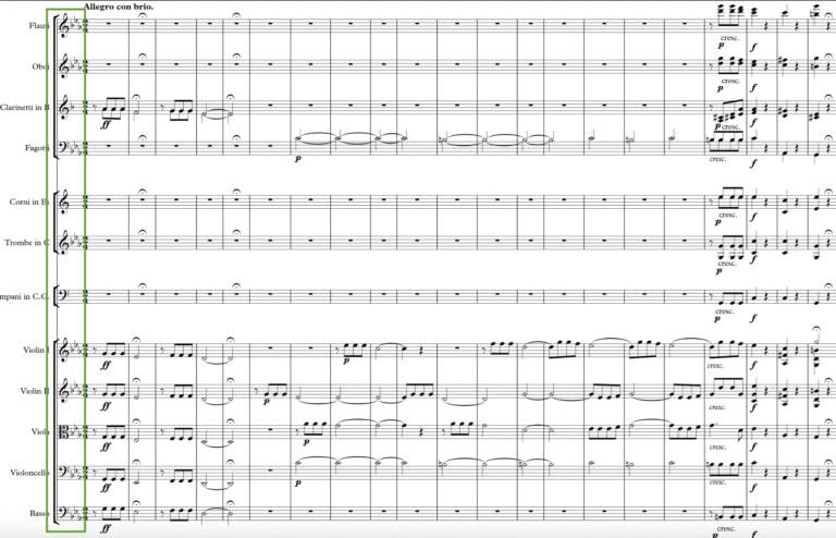 Clé de sol, clé de fa, clé d’ut : à quoi servent les clés en musique